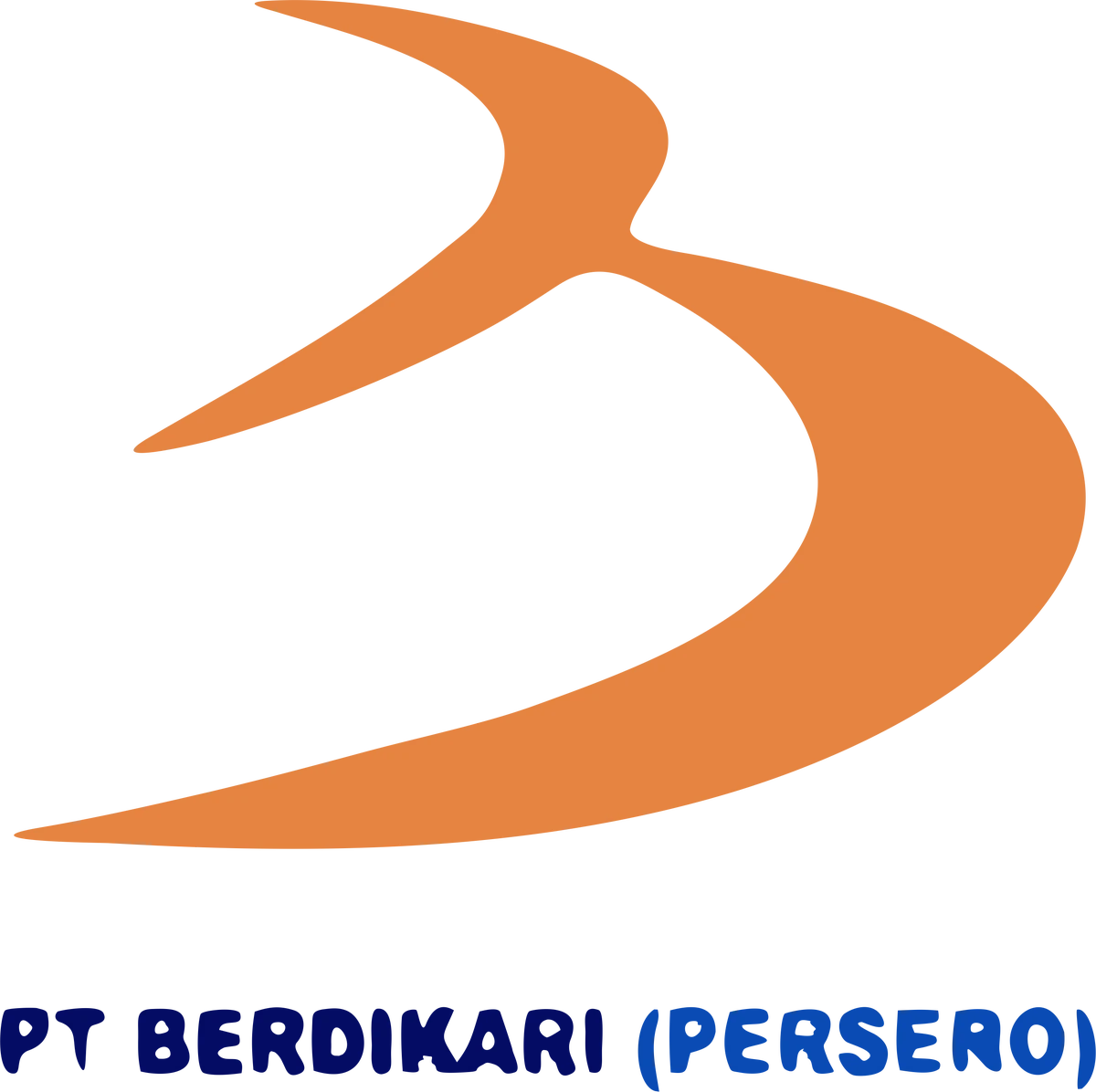 Berdikari | Logopedia | Fandom