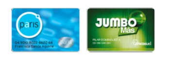 Tarjeta Cencosud Scotiabank (Chile) | Logopedia | Fandom