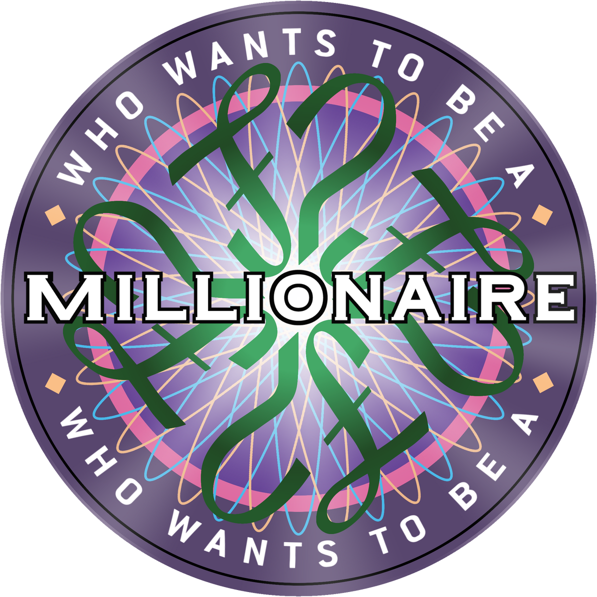 Who Wants To Be A Millionaire Ireland Logopedia Fandom