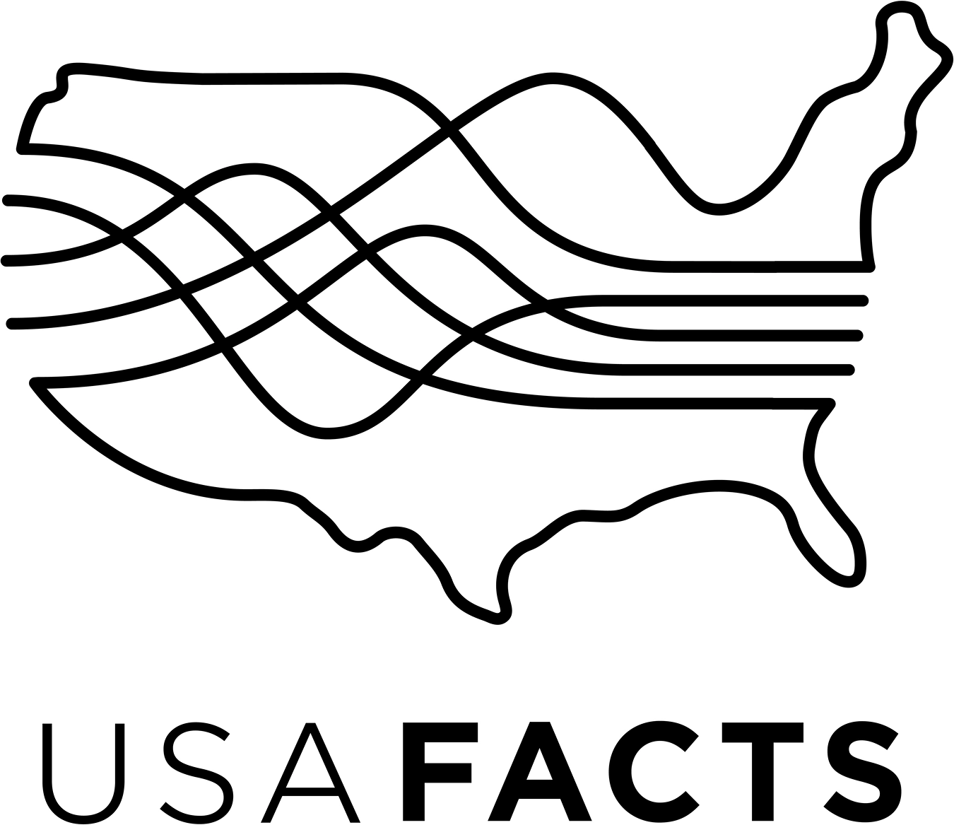 Usafacts