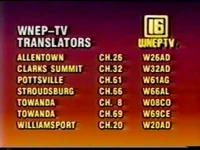 WNEP-TV | Logopedia | Fandom