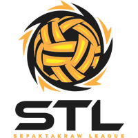 Sepak Takraw League | Logopedia | Fandom