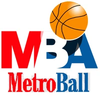 Metropolitan Basketball Association | Logopedia | Fandom