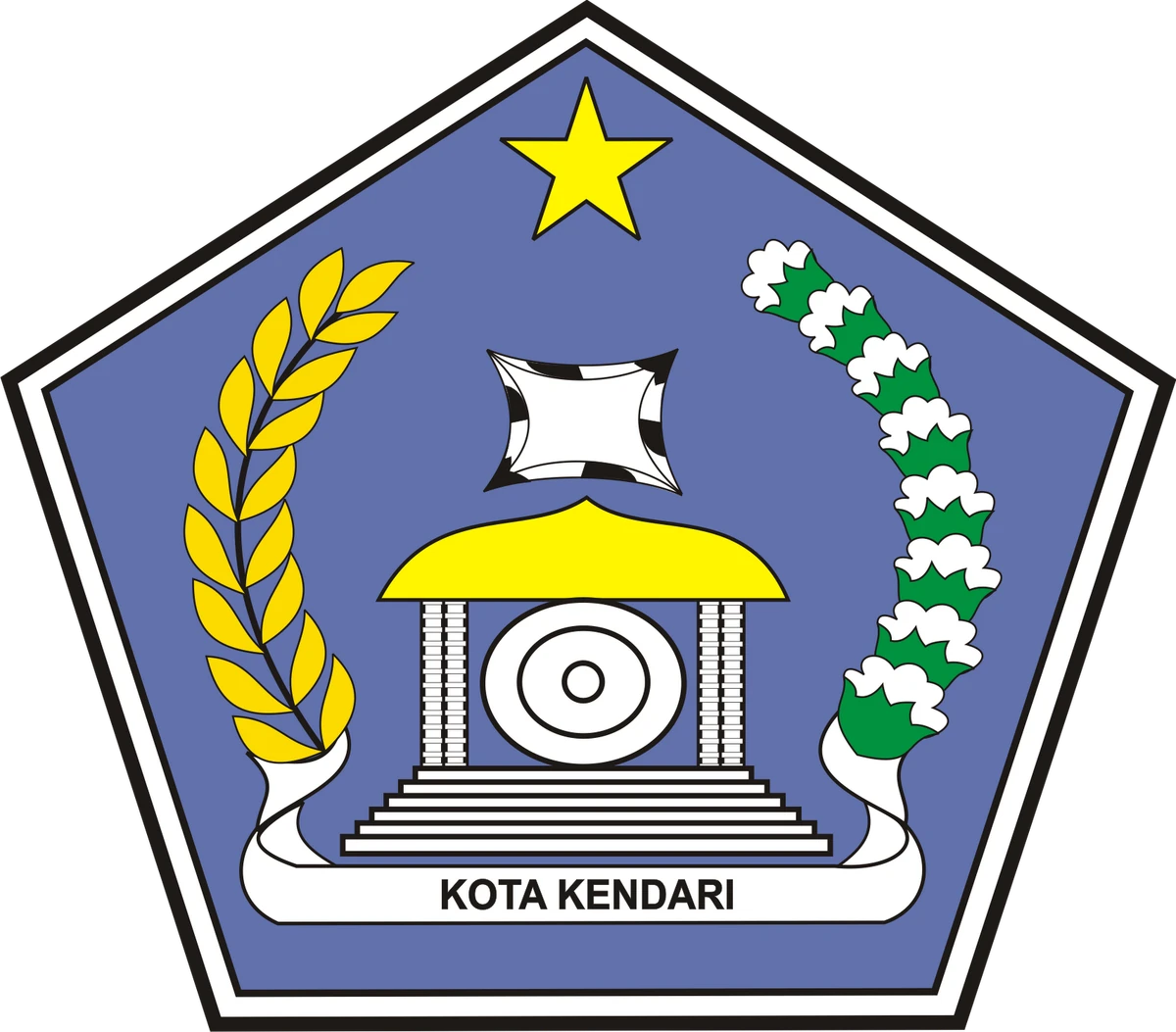 Kendari | Logopedia | Fandom