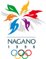 Logopedia:Theme/Logos of Winter Olympics | Logopedia | Fandom