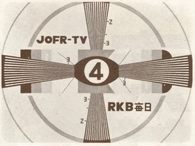 RKB Mainichi Broadcasting/Idents | Logopedia | Fandom