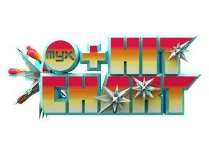 MYX Hit Chart | Logopedia | Fandom