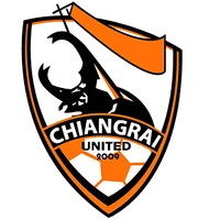 Chiangrai United | Logopedia | Fandom