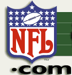 NFL.com | Logopedia | Fandom