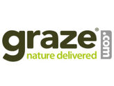 Graze | Logopedia | Fandom