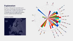Eurovision Song Contest 2021 | Logopedia | Fandom