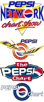 Pepsi Chart | Logopedia | Fandom