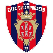 Campobasso | Logopedia | Fandom