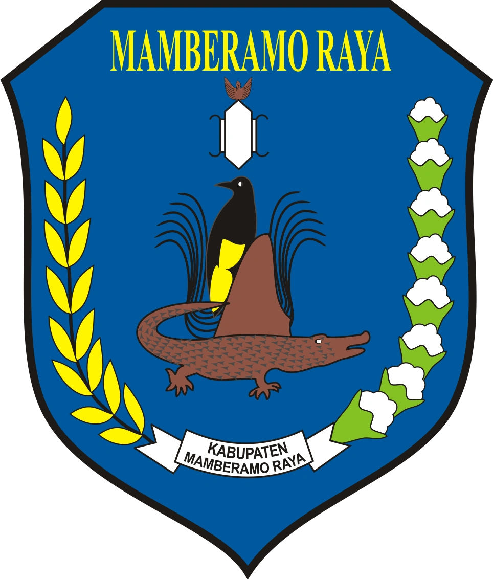 Mamberamo Raya | Logopedia | Fandom