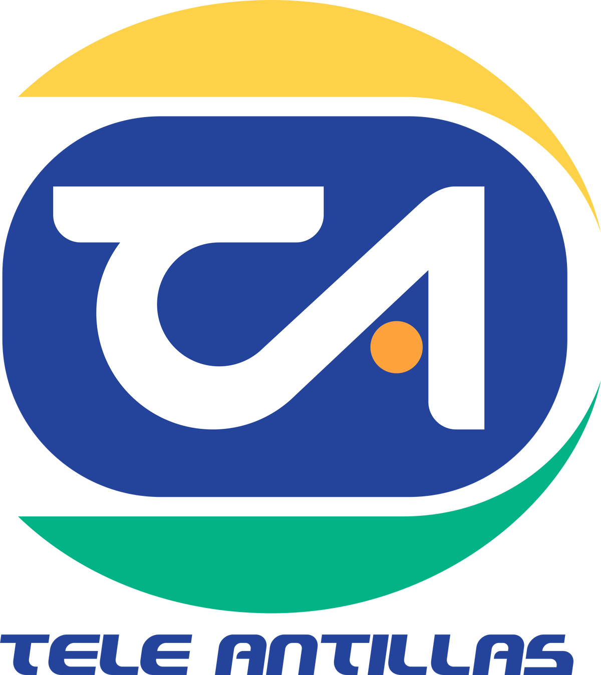 Tele Antillas | Logopedia | Fandom