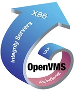 OpenVMS | Logopedia | Fandom