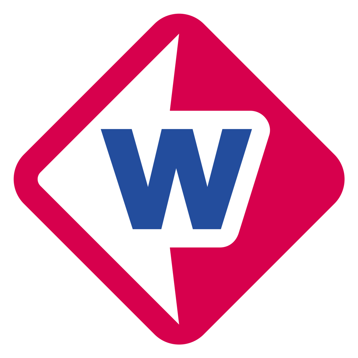 Omroep West | Logopedia | Fandom