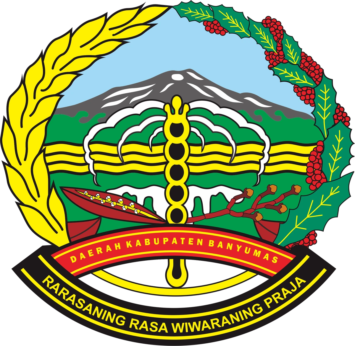 Banyumas | Logopedia | Fandom