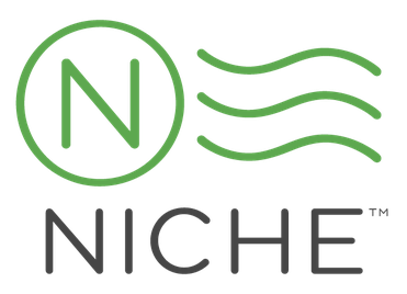 Niche.com, Inc. | Logopedia | Fandom