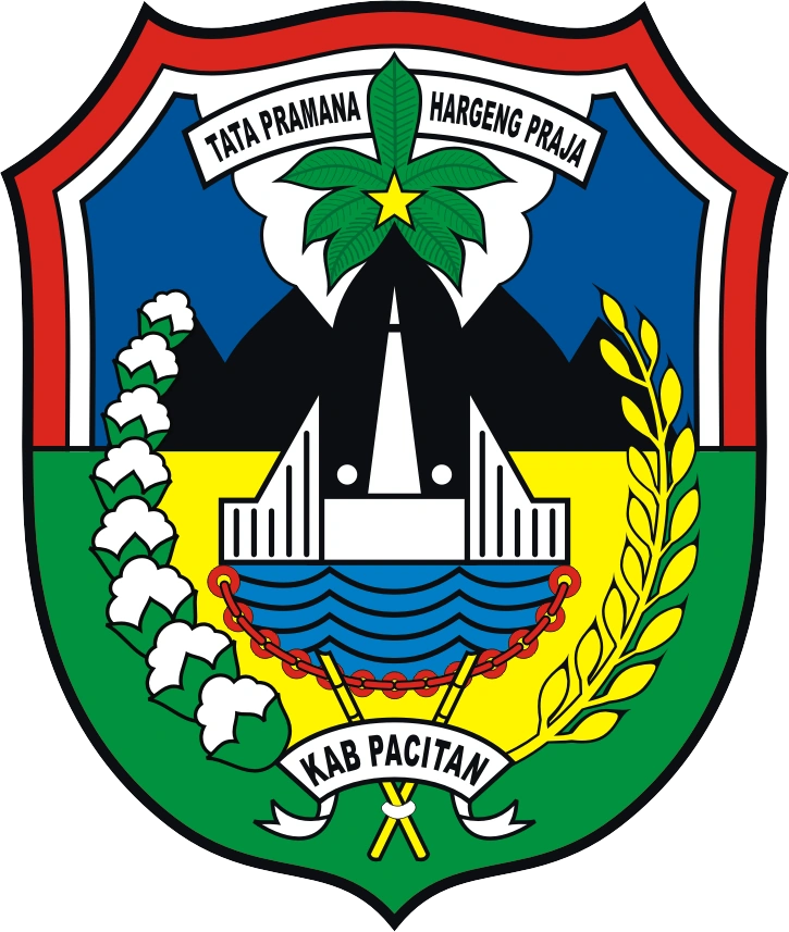 Pacitan | Logopedia | Fandom