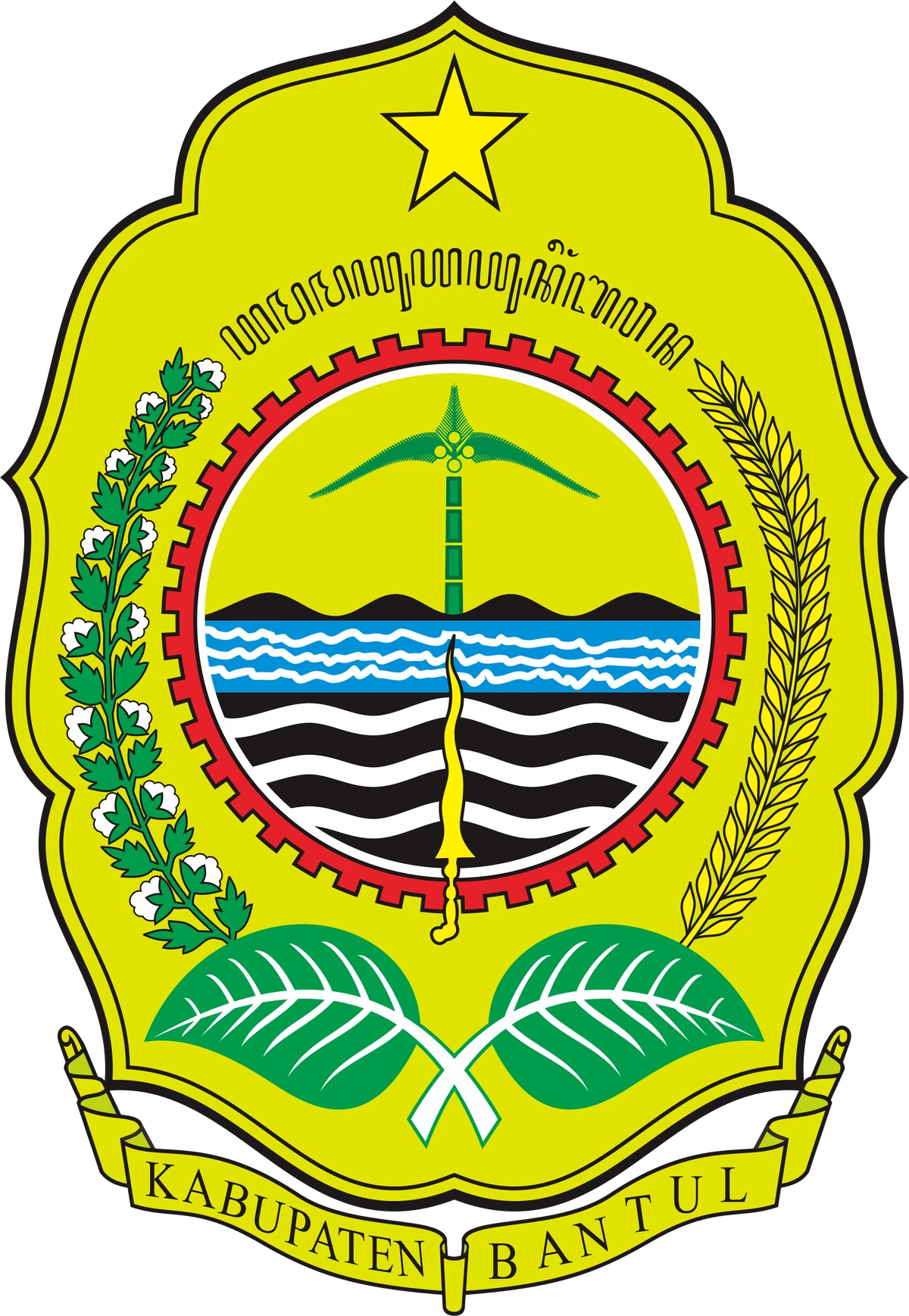 Bantul | Logopedia | Fandom