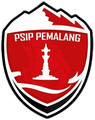 PSIP Pemalang | Logopedia | Fandom