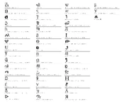 English Wikipedia | Logopedia | Fandom