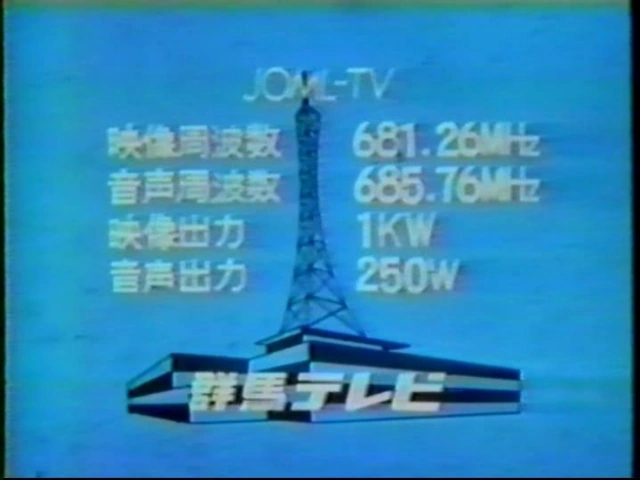 Gunma Television/Idents | Logopedia | Fandom