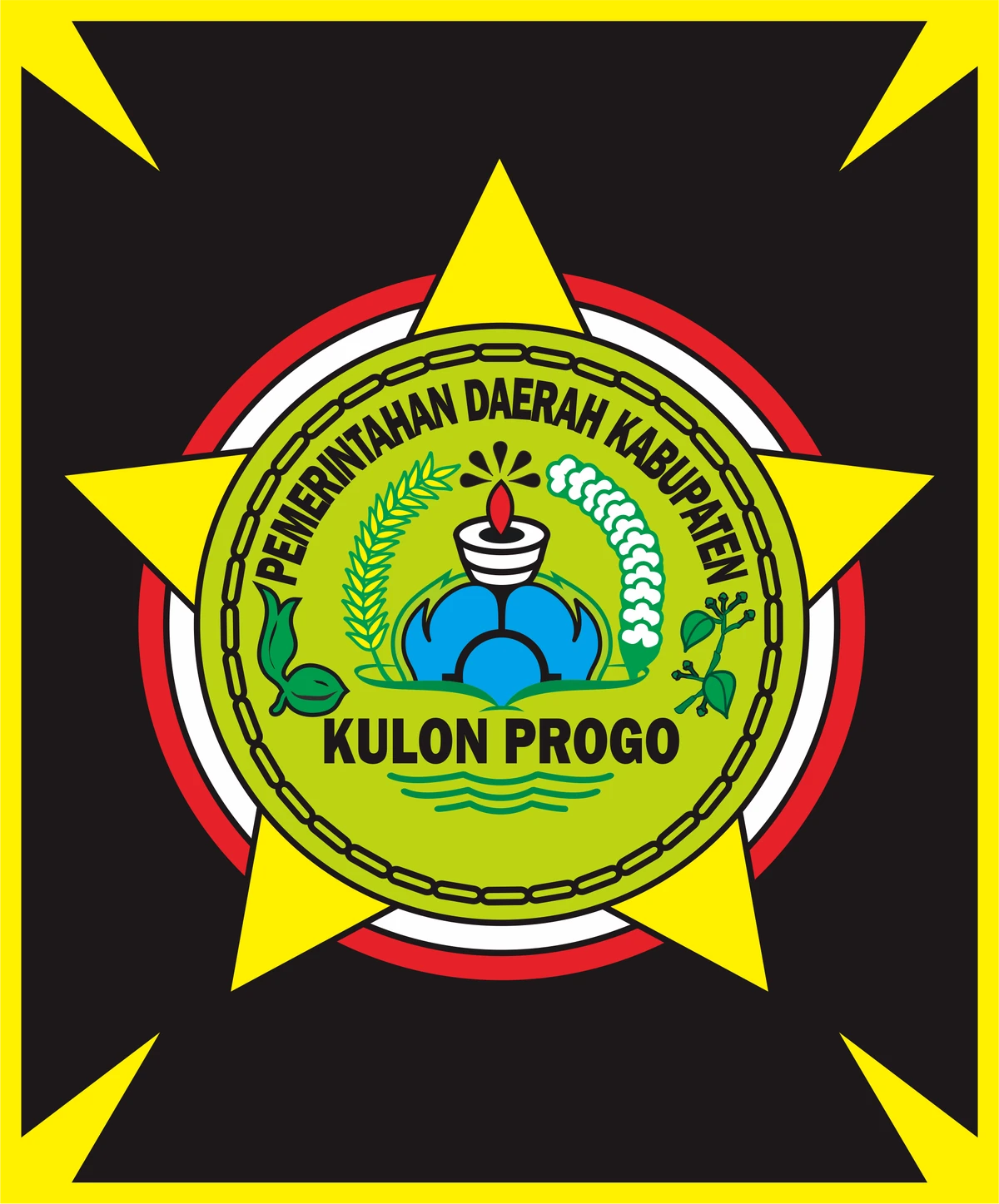 Kulon Progo | Logopedia | Fandom