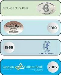 Canara Bank | Logopedia | Fandom