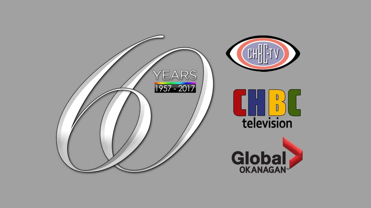 CHBC-DT | Logopedia | Fandom