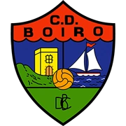 Boiro | Logopedia | Fandom