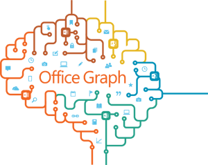 Microsoft Graph (API) | Logopedia | Fandom
