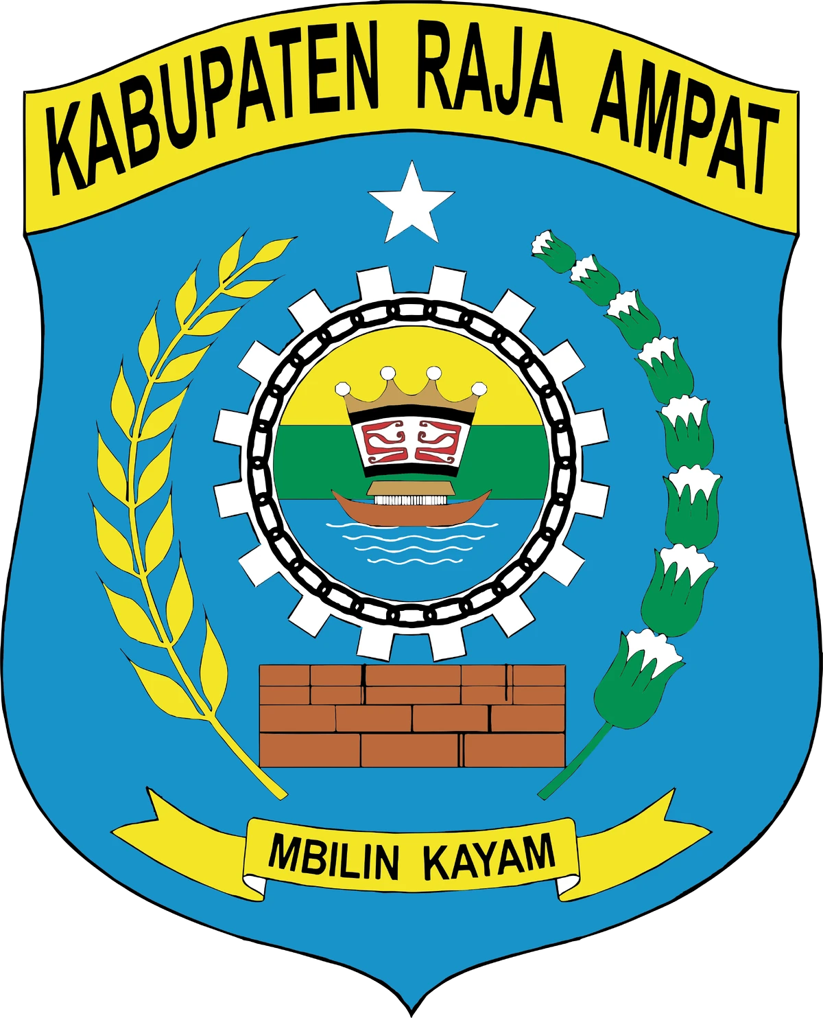 Raja Ampat | Logopedia | Fandom