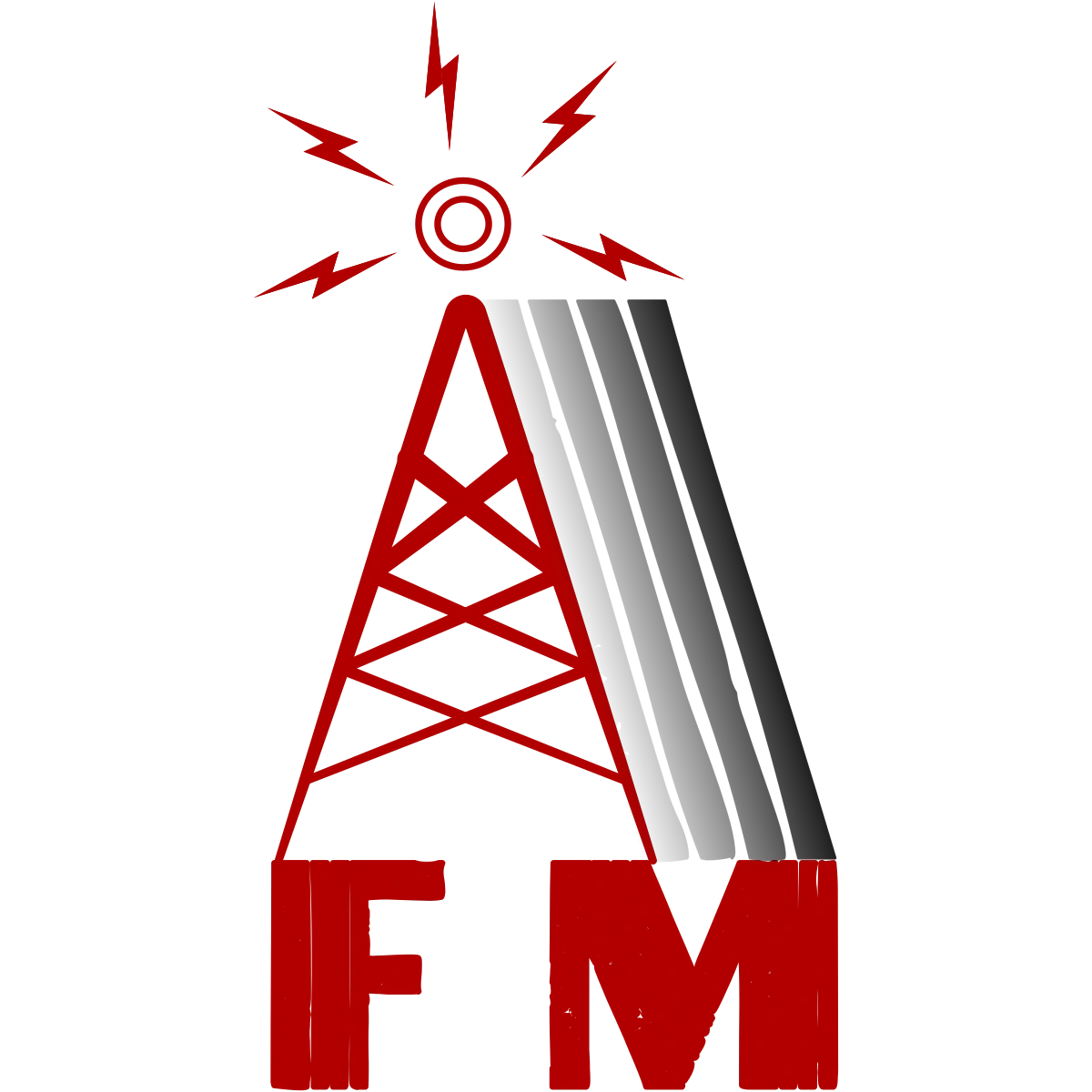 Argyll FM | Logopedia | Fandom