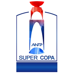 Supercopa (Chile) | Logopedia | Fandom