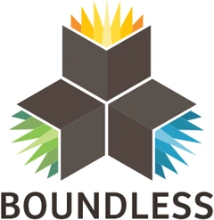 Boundless (education) | Logopedia | Fandom