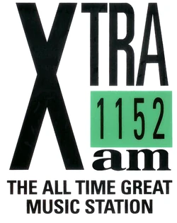 Greatest Hits Radio (West Midlands) | Logopedia | Fandom