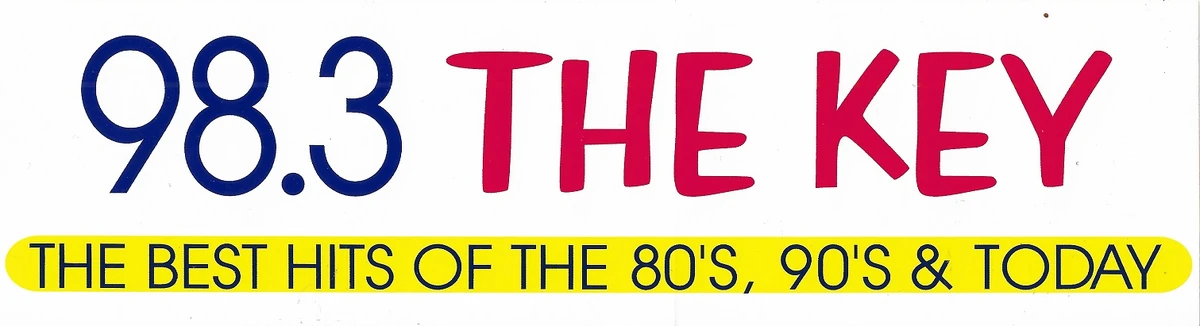 KEYW | Logopedia | Fandom