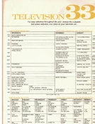 WVLA-TV | Logopedia | Fandom