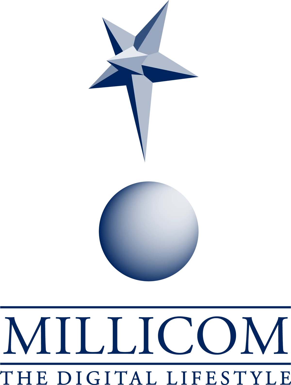 Millicom | Logopedia | Fandom