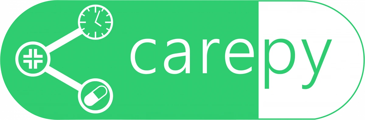 Carepy | Logopedia | Fandom