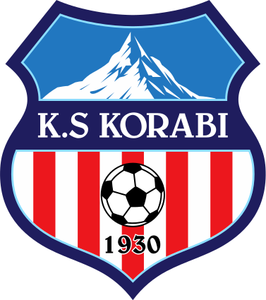 Korabi Peshkopi | Logopedia | Fandom