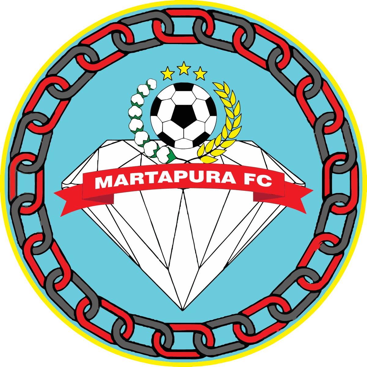 Dewa United FC | Logopedia | Fandom