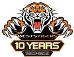Wests Tigers | Logopedia | Fandom