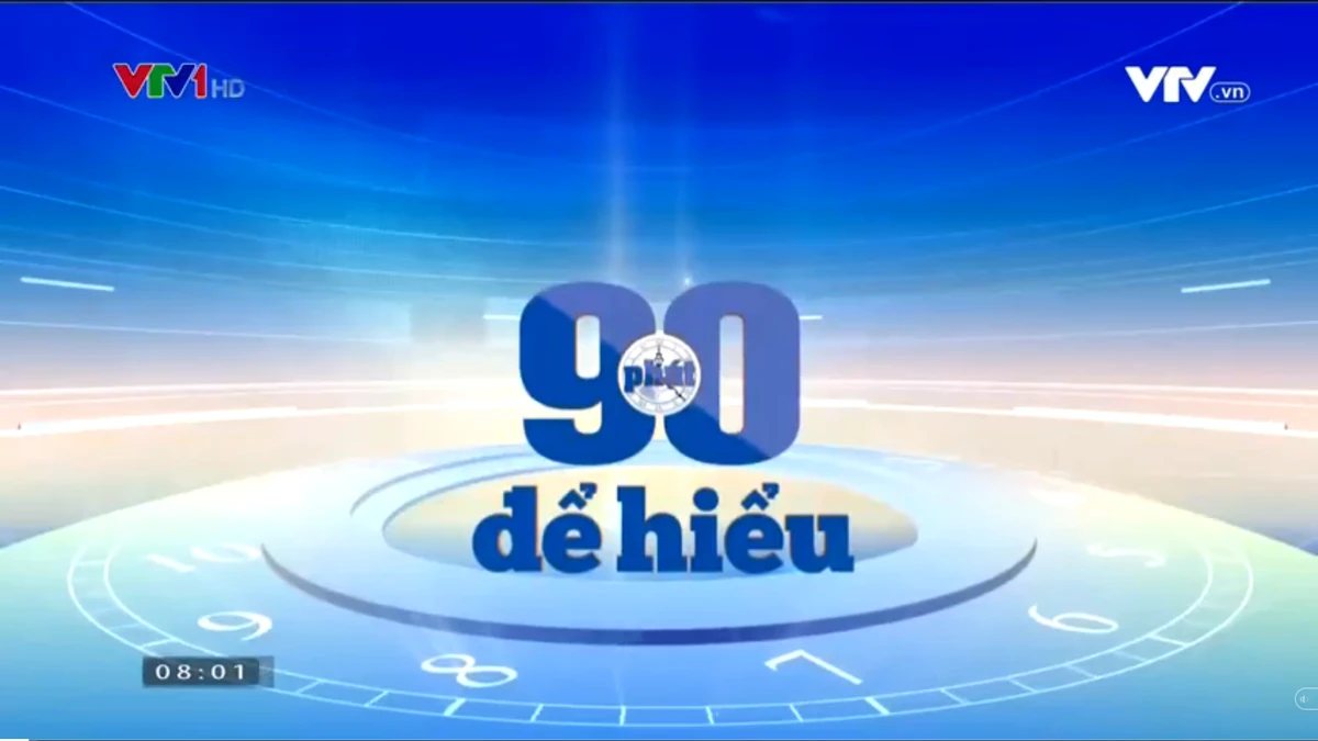90 phút để hiểu | Wikia Logos | Fandom