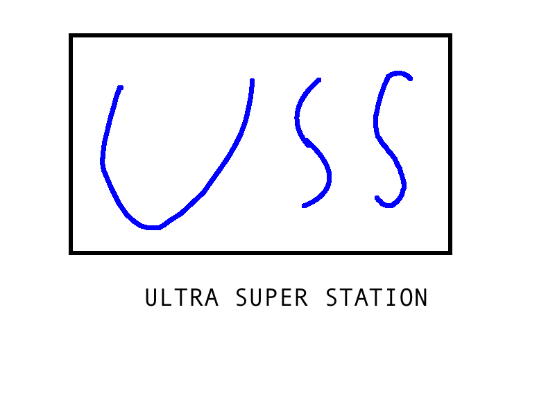 Ultra Super Station | Logofanonpedia | Fandom