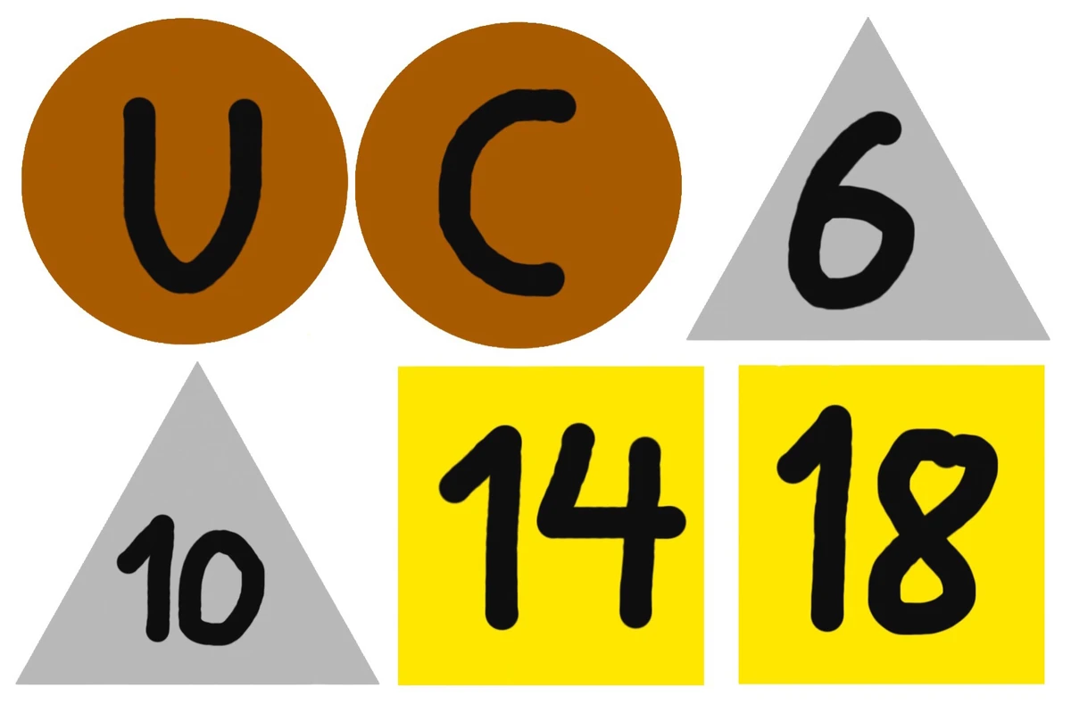 Tyono Official Rating System/Ratings | Logofanonpedia | Fandom