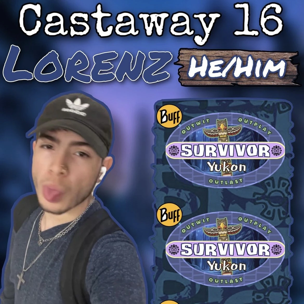 Lorenz | LogVivor Wiki | Fandom