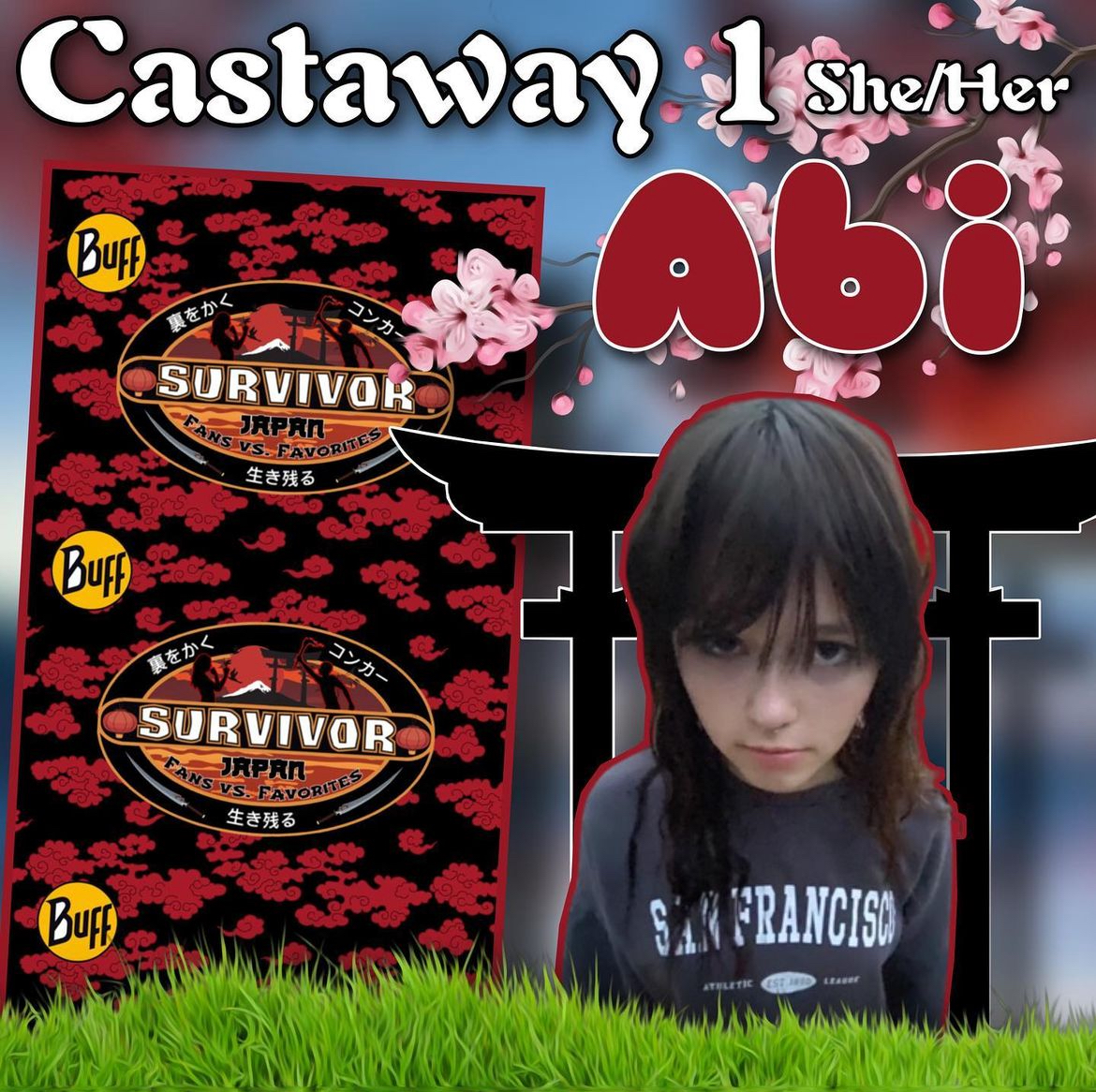 Abi Logvivor Wiki Fandom